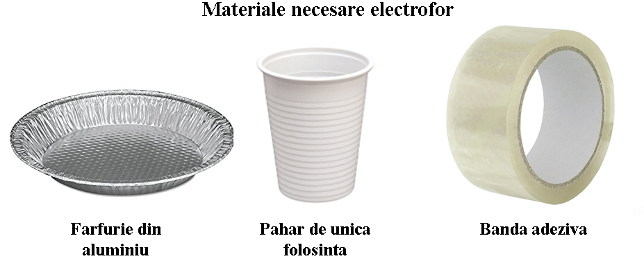 Electronica si Robotica » Experiment: Borcanul Leyden - strămoșul ...